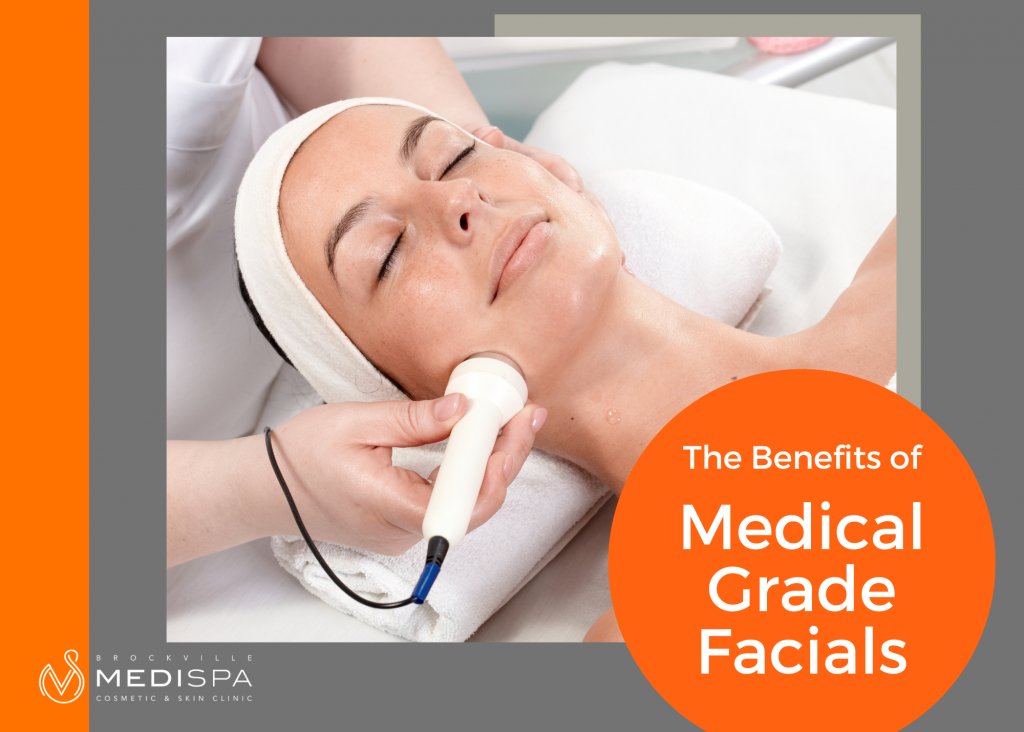 Procedures That Can Actually Restore Collagen | Brockville MediSpa ...